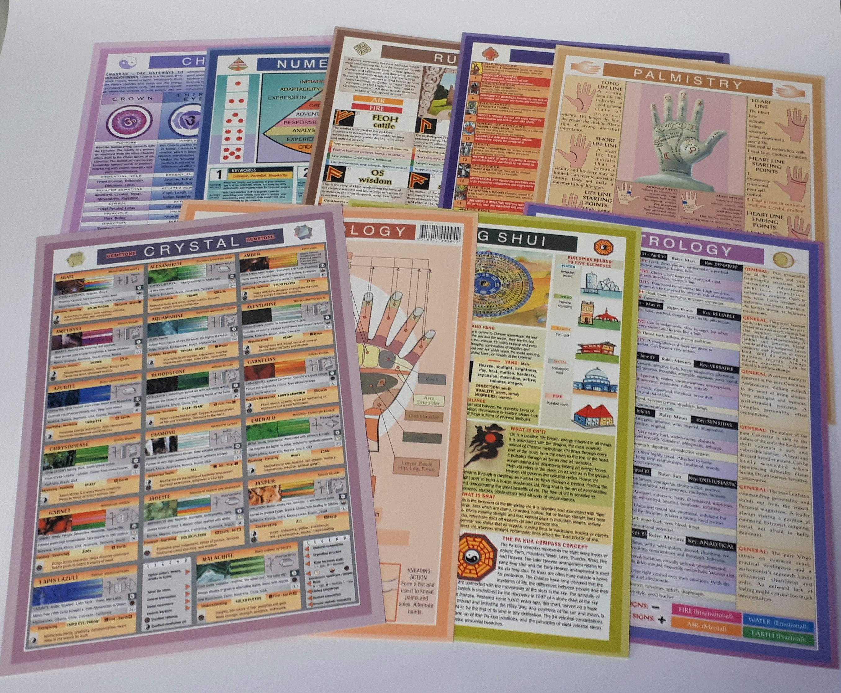 Charts – Ulli's New Age Rockz